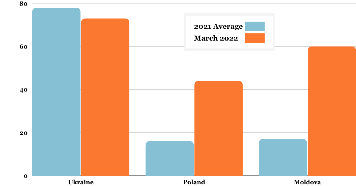 Devex Career Hub: What global health professionals need to know | Devex